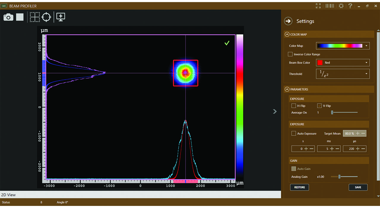 Light Analysis Software — ASHA Beam Profile