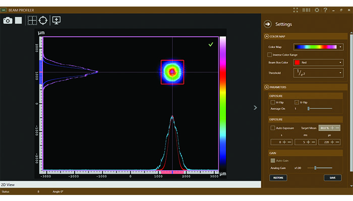 Light Analysis Software — ASHA Beam Profile