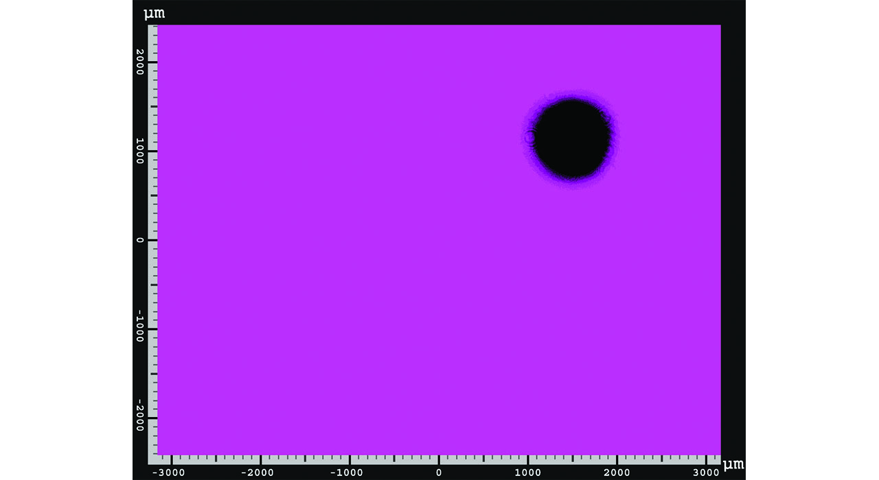Light Analysis Software — ASHA Beam Profile